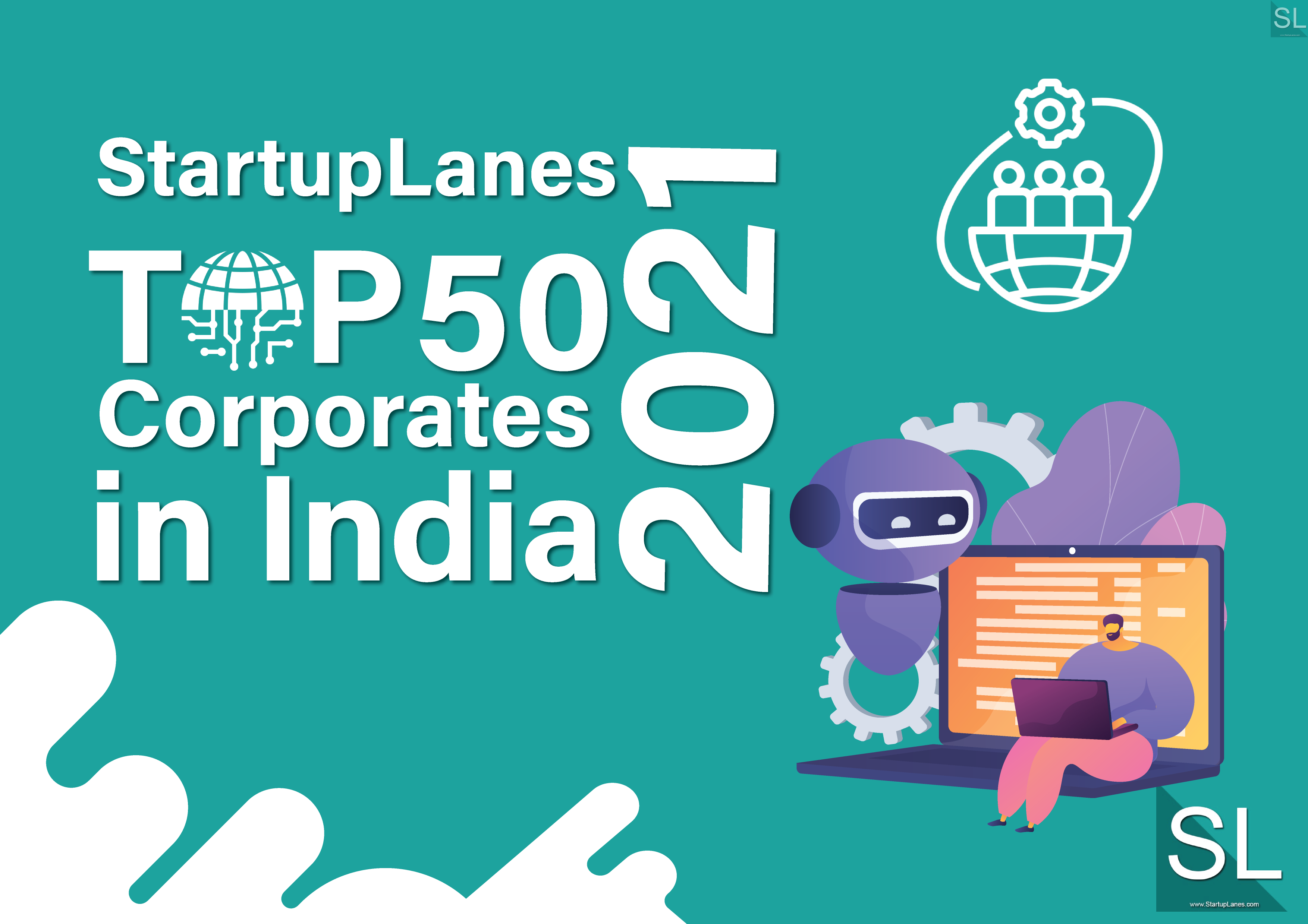 TOP 50 CORPORATES IN INDIA 2021. - StartupLanes.com