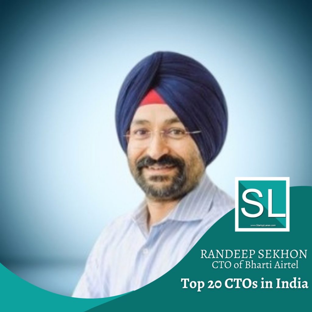 Top 80 CTOs in India – StartupLanes