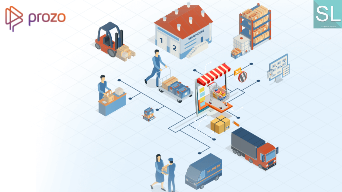 Prozo raises $10M in Series A round led by Sixth Sense Ventures ...