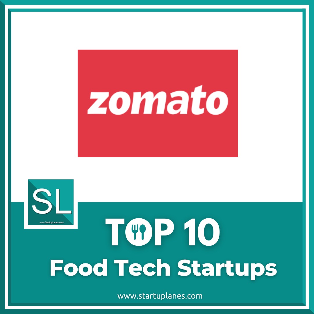 Top 10 Food Tech Startups in India in 2023 – StartupLanes